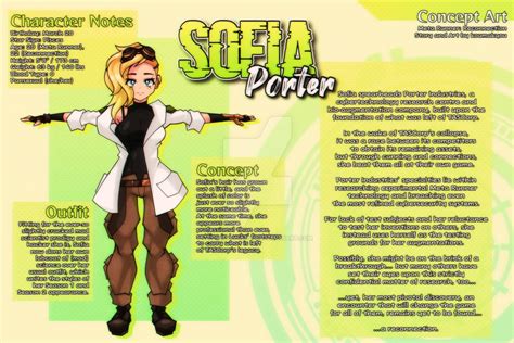 Sofia Concept By Koumakyoutan On Deviantart