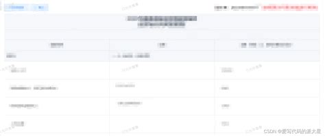 Js Watermark实现水印效果watermarkjs Csdn博客