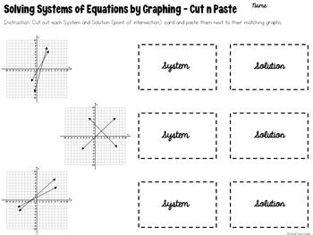 Systems Of Equations By Graphing Cut Paste Activity By Math Down Under