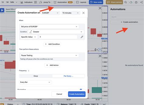 ai for algorithmic trading a deep dive into microsoft s qlib by algo