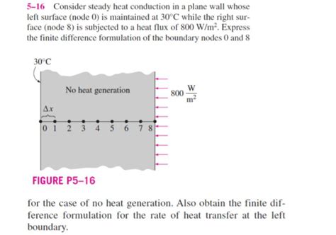 solved 5 16 consider steady heat conduction in a plane wall