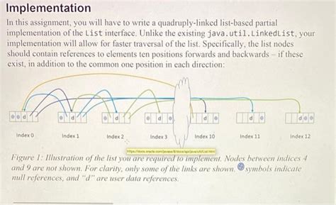 Solved Implementation In This Assignment You Will Have To