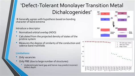 Defect Tolerance Ppt