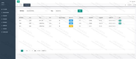 基于springboot校园缴费管理系统含参考论文