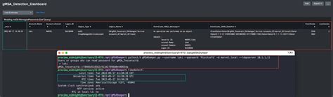 Splunk Spl Queries For Detecting Gmsa Attacks Trustedsec