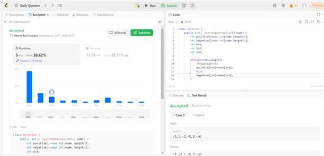 Adarsh Raj Srivastwa On Linkedin Days213 Days213 365daysofcode Leetcode Leetcode Leetcode