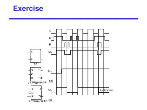 Ppt Combinational And Sequential Circuits Powerpoint Presentation Free Download Id2641735