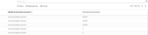 Mail Message List View Count Error Issue Odoo Odoo GitHub