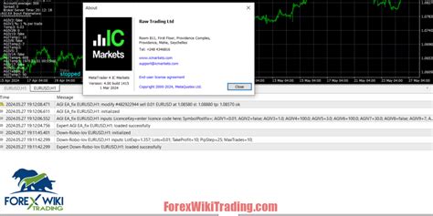How To Run Expert Advisors On Mt4 After The Terminal 1418 Update