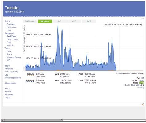 Free Firmware Tomato Firmware To Enhance Wireless LAN Access Point GIGAZINE