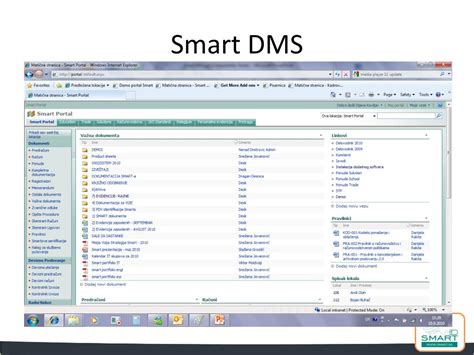 Ppt Smart Dms Powerpoint Presentation Free Download Id5331775