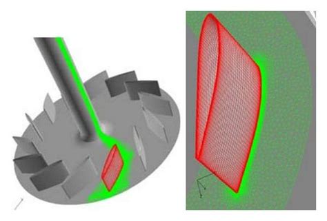 Impeller Design Of A Centrifugal Fan With Blade Optimization Pdf Download Available