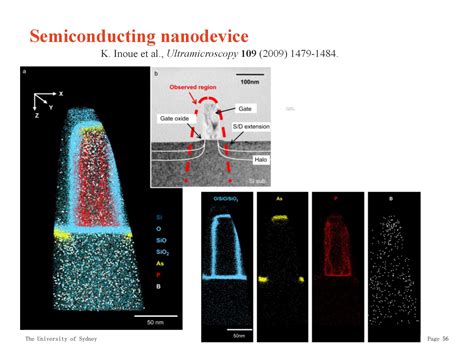 三维原子探针技术速揽 材料人网