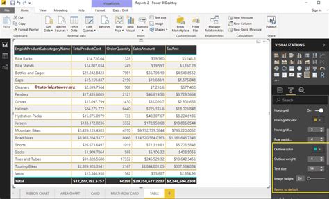 Format Power BI Table