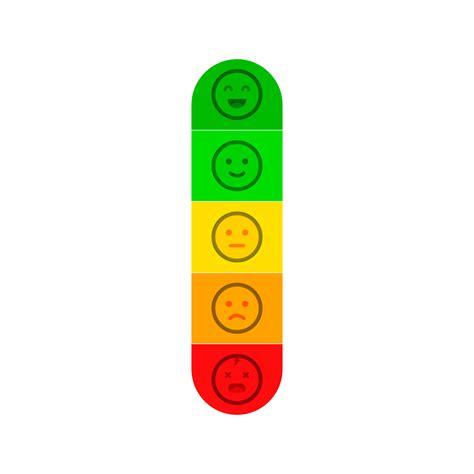 Customer Satisfaction Meter With Different Emotions Happy Meter Vector Illustration 5893582