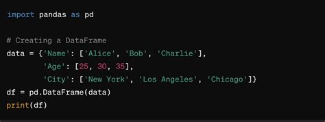 Exploring Essential Python Libraries For Beginners