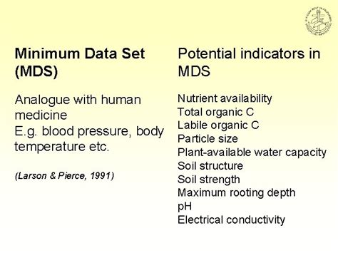 The Role Of Soil Science In Optimization Of