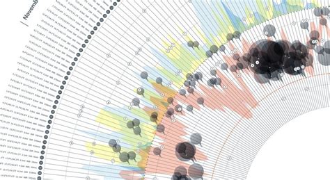 Weather Data Visualization Infographic Illustration