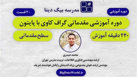 دوره آموزشی گراف کاوی با در پایتون با Networkx مدرسه علم داده