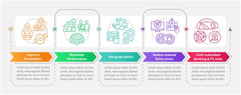 Treasury Management Benefits Rectangle Infographic Template Data