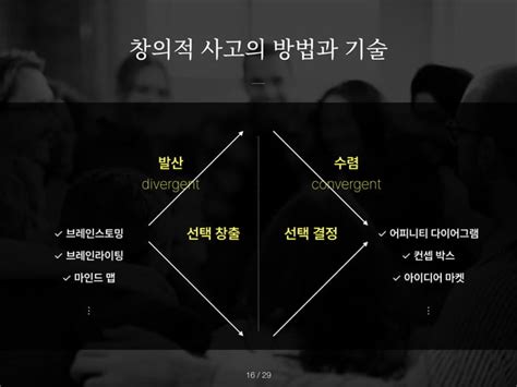 DesignThinking 13th Lecture Step 3 Ideate pdf 자료 PDF