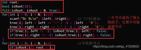 Pat甲级1102 Invert A Binary Tree 25points C【树的镜像遍历】 Csdn博客