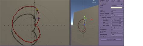 Different Lighting In Game View Than Scene View Unity Engine Unity