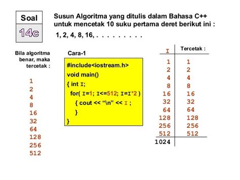 Penggunaan Loop Sebagai Kerangka Dasar Algoritma Penggunaan Loop Sebagai Kerangka Dasar Algoritma