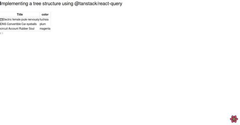 react query tree structure codesandbox
