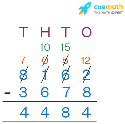 4 Digit Subtraction With And Without Regrouping Examples