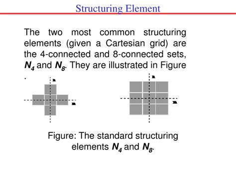 Ppt Morphological Image Processing Powerpoint Presentation Free