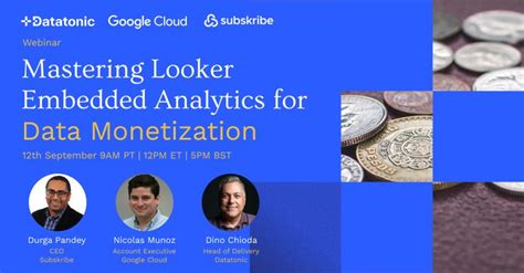 Durga P Pandey On Linkedin Mastering Looker Embedded Analytics For