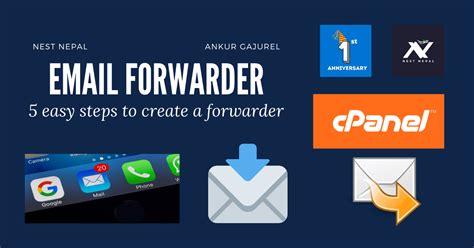 Email Forwarder In CPanel 5 Easy Steps To Create Forwarder