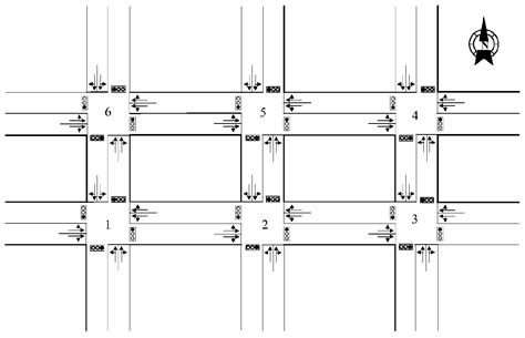 Multi Intersection Cooperative Traffic Light Control Method Based On Q