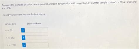 Solved Compute The Standard Error For Sample Proportions Chegg
