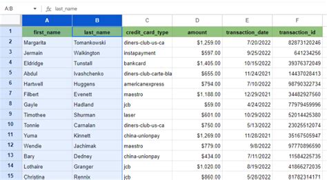 How To Hide Rows Columns Tabs Cells In Google Sheets Sheets For