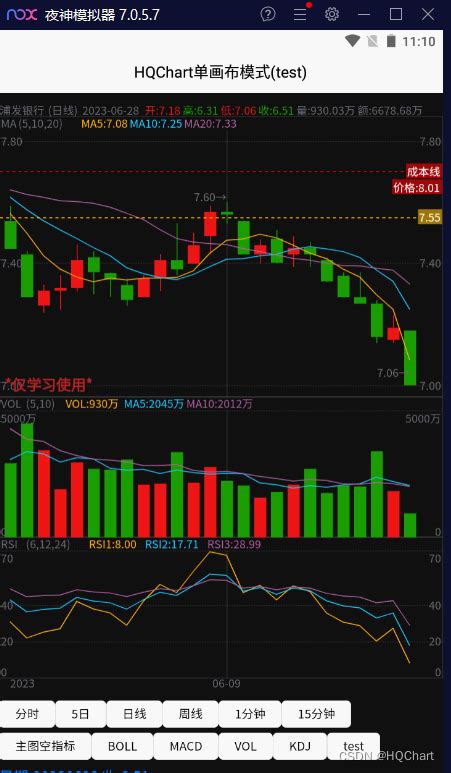 hqchart使用教程50 y轴自定义刻度设置说明 chart控件设置y轴刻度 csdn博客