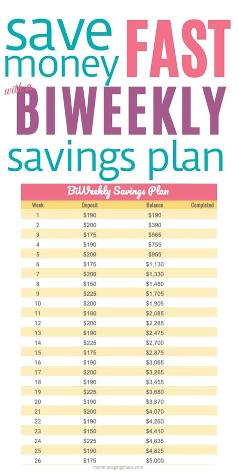 Printable Savings Chart Educational Printable Worksheets