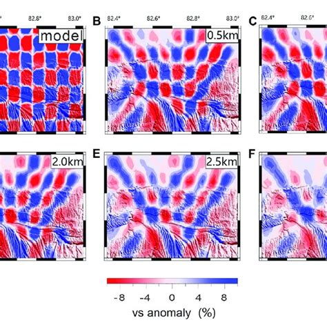 Checkerboard Resolution Tests Of The Inversion Results A
