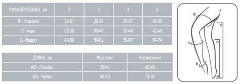 Компрессионные чулки Varisan 2 класс (22-32 мм.рт.ст.) F24N9 ...