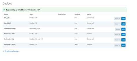 Ignition Scada Modbus To 350 Vision And Samba Plc Hmi Controllers And Visilogic Software