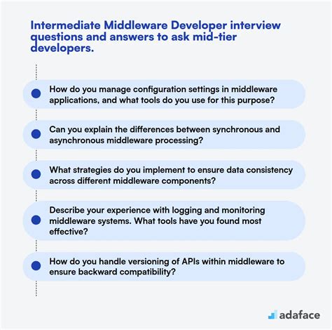Middleware Developer Interview Questions Adaface