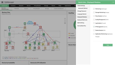 Ipam And Spm The Missing Piece For Advanced Network Management