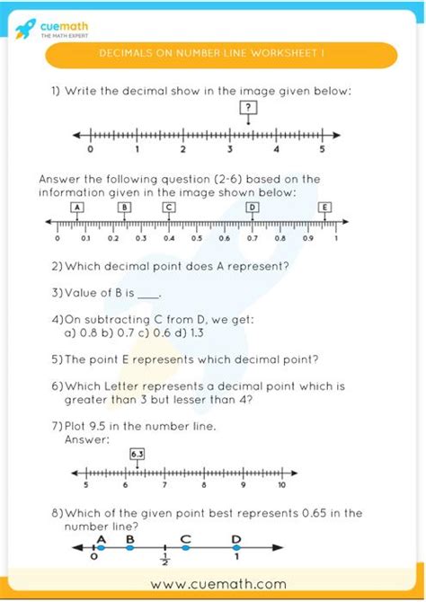 Decimal Number Line Printable Decimal Number Line Printable