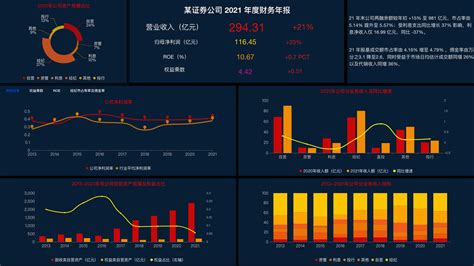 Dataease 人人可用的开源 Bi 工具 官网