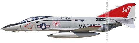 F 4j Phantom Vmfa 232 Red Devils 1977 Aircraftprofiles