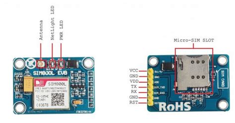 Send Sms Message By Sim800l Evb Programming Arduino Forum