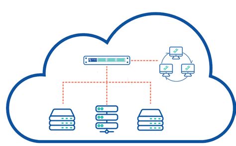 Apposite Netropy Cloud Edition Tempest Telecom Solutions