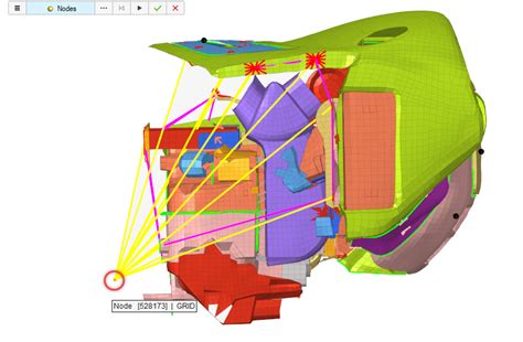 Detailed Risk And Root Cause Analysis