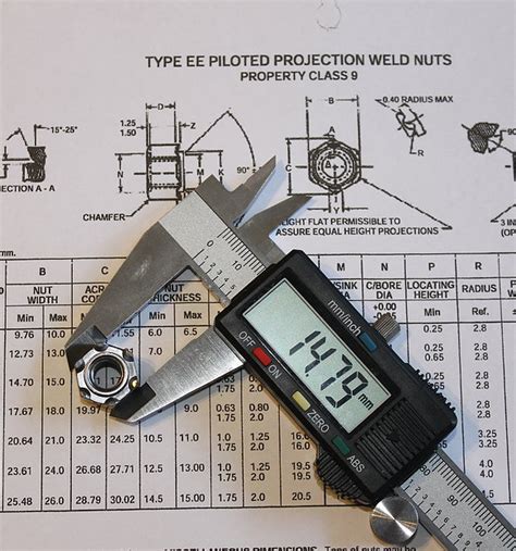 Industrial Fastener Quality